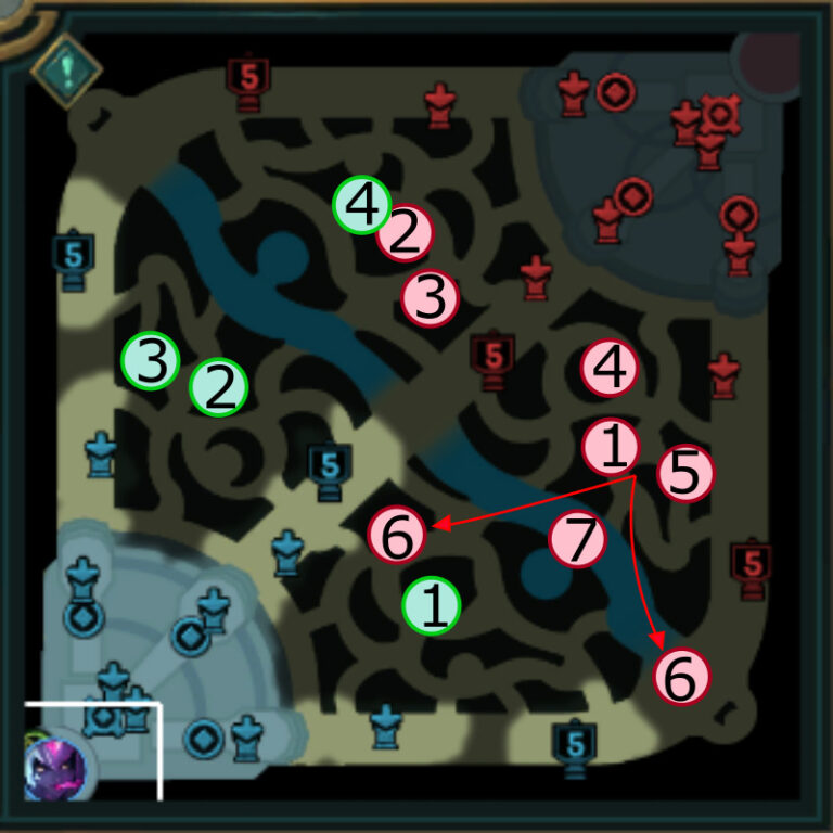 Evelynn Jungle Guide and Counters | Elo Boost - Smurf Store